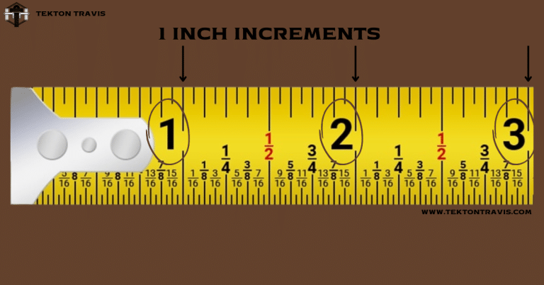 How to Read a Tape Measure Like A Pro - Ultimate 7-Step Guide - Tekton ...