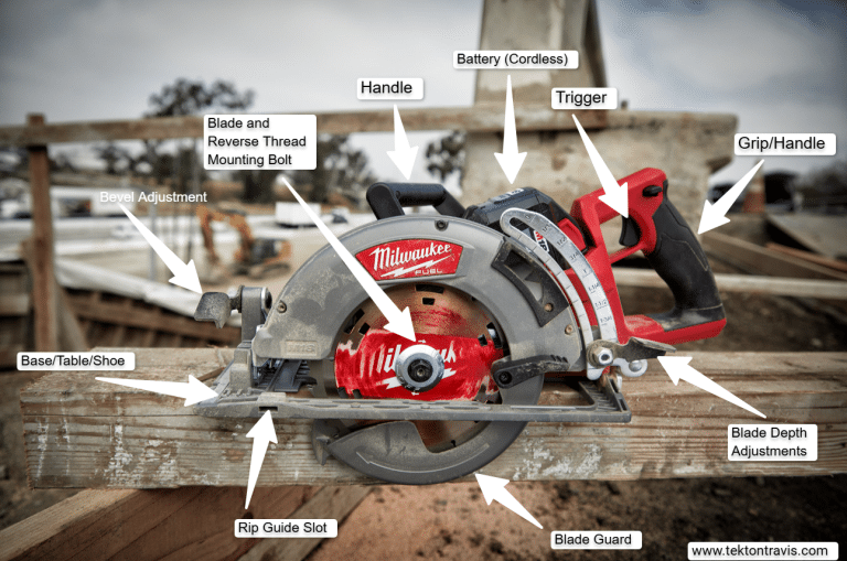 How to Use a Circular Saw Like a Pro (Beginner's Ultimate Guide ...