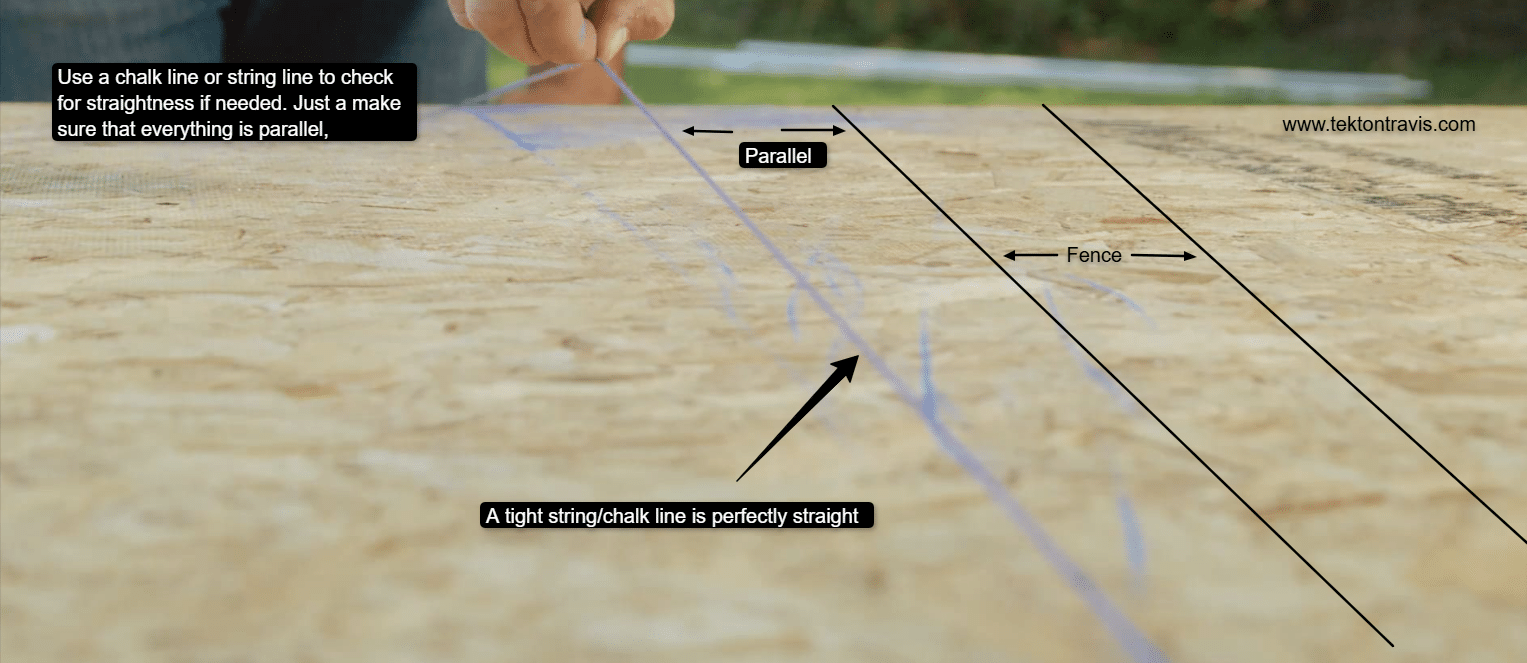 DIY Circular Saw Guide: 7 Easy Steps for Perfect Cuts - Tekton Travis