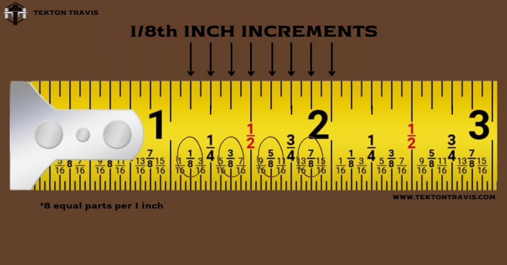 How to Read a Tape Measure Like A Pro - Ultimate 7-Step Guide - Tekton ...