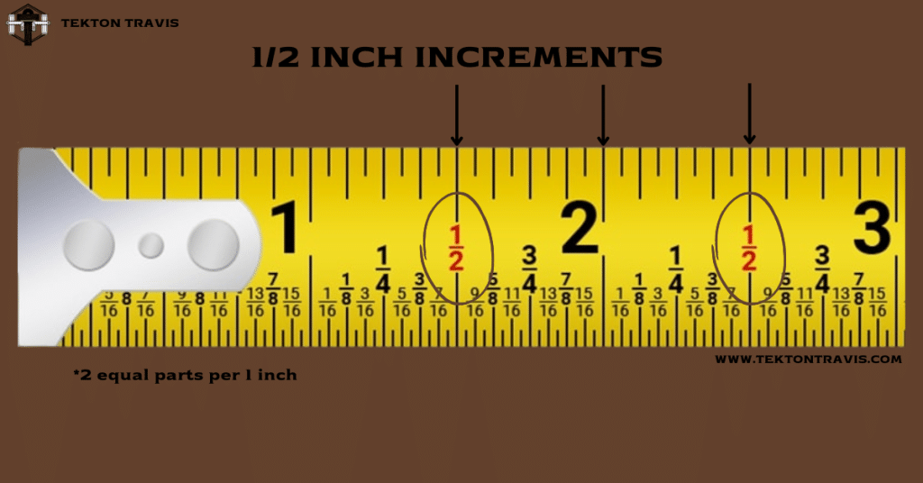 How to Read a Tape Measure Like A Pro - Ultimate 7-Step Guide - Tekton ...