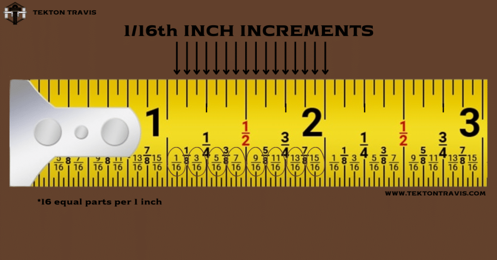 How to Read a Tape Measure Like A Pro - Ultimate 7-Step Guide - Tekton ...