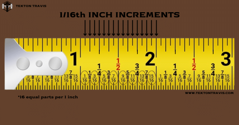 How to Read a Tape Measure Like A Pro - Ultimate 7-Step Guide - Tekton ...