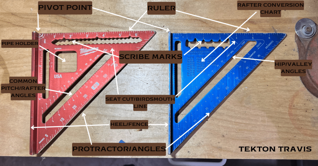 How to Use a Speed Square: 7 Tricks for Perfect Cuts - Tekton Travis