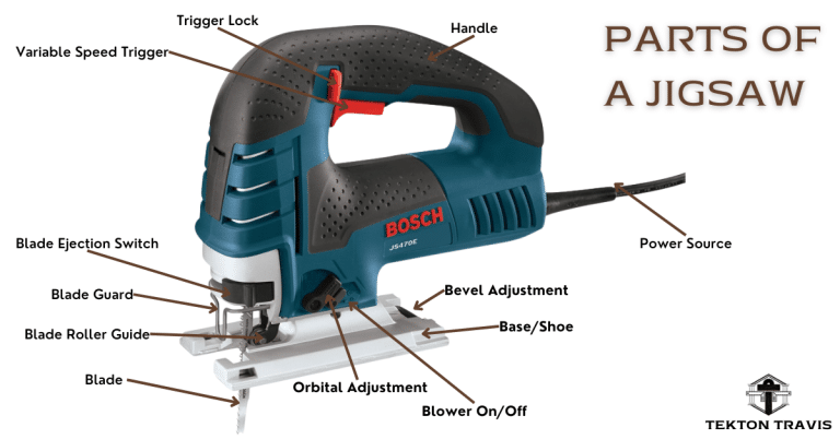 How to Use a Jigsaw: 9 Easy Steps for Perfect Cuts - Tekton Travis